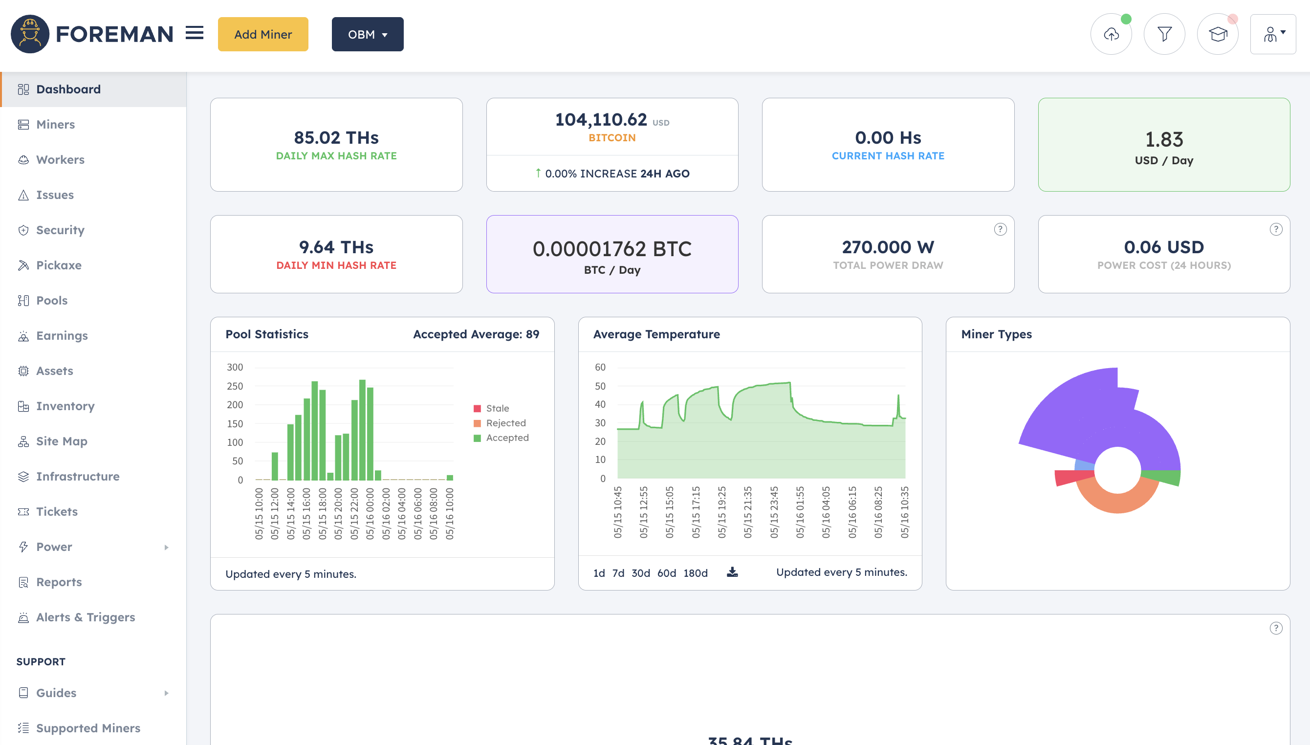 How To: Install And Run Foreman – OBM